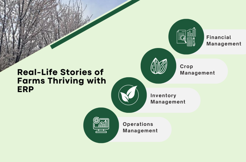 Real-Life Stories of Farms Thriving with ERP